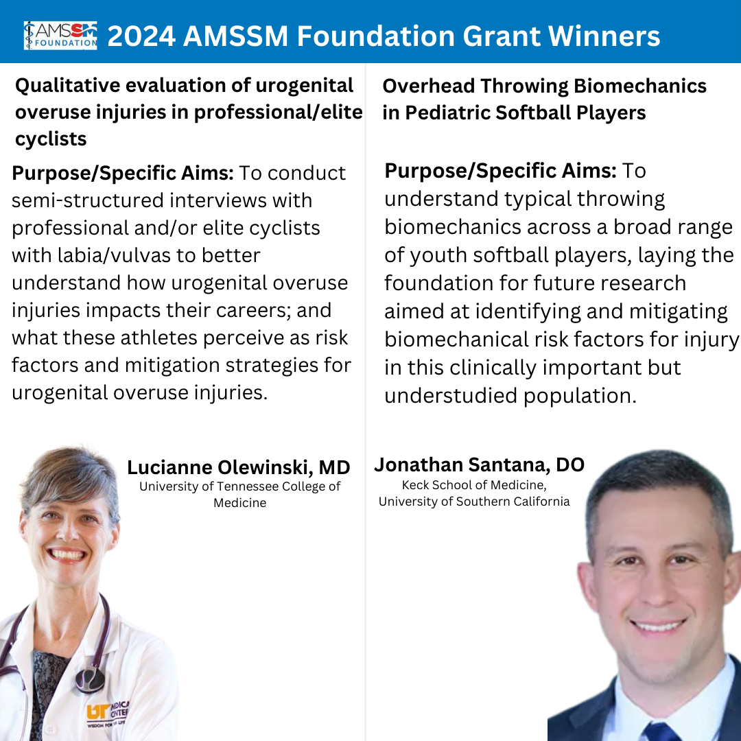 AMSSM - Sports Ultrasound